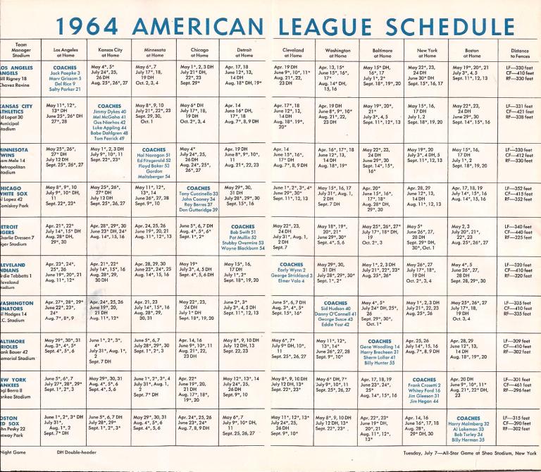 1964 Baseball Schedule | Penelope's Musings